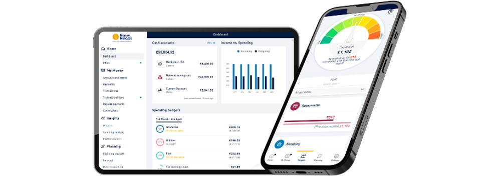 Money Mindset | Standard Life Employer