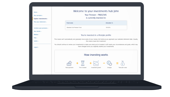 Standard Life | Making Good Choices With Your Life Savings