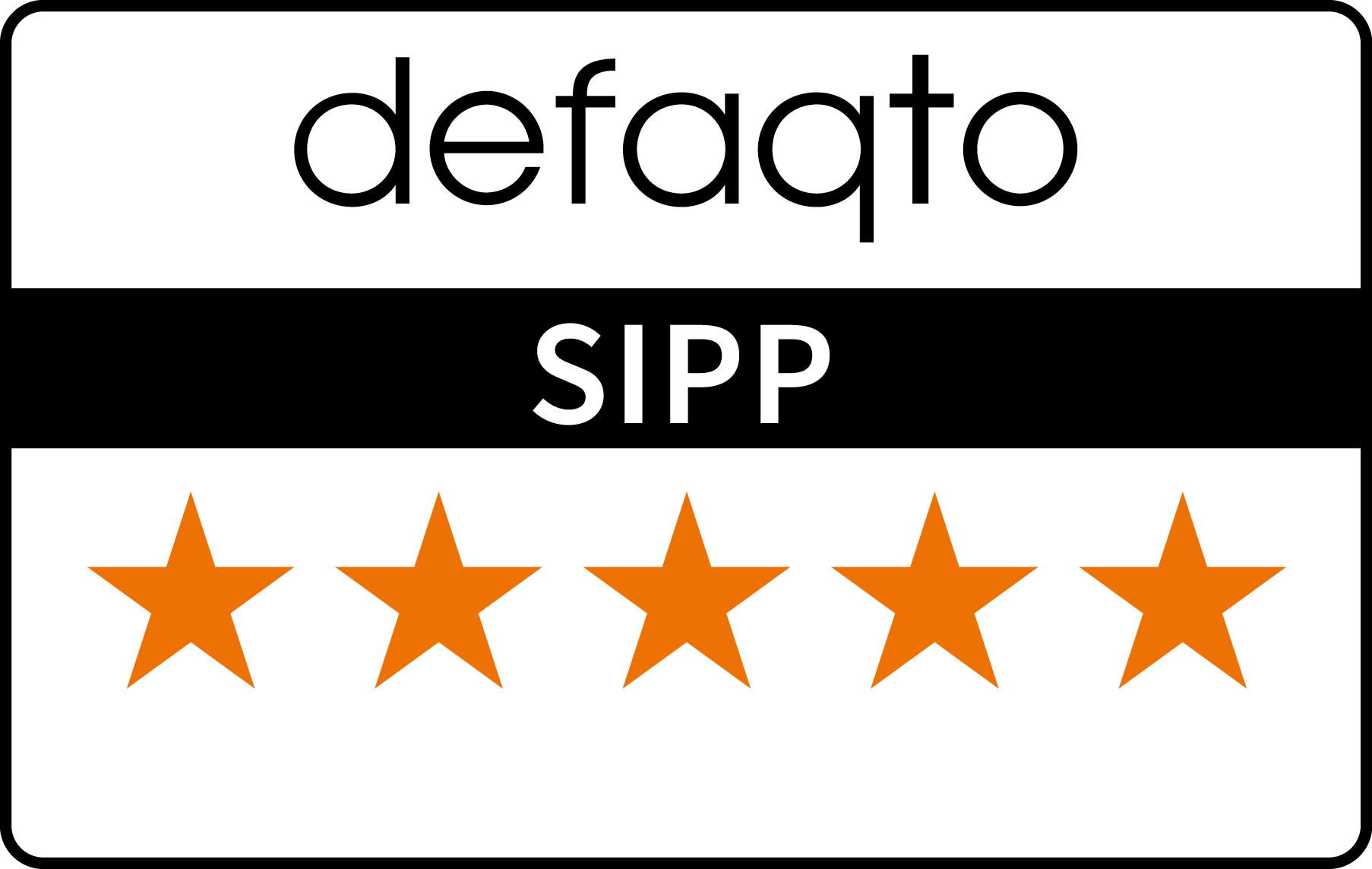 SIPP | Self Invested Personal Pension | Standard Life